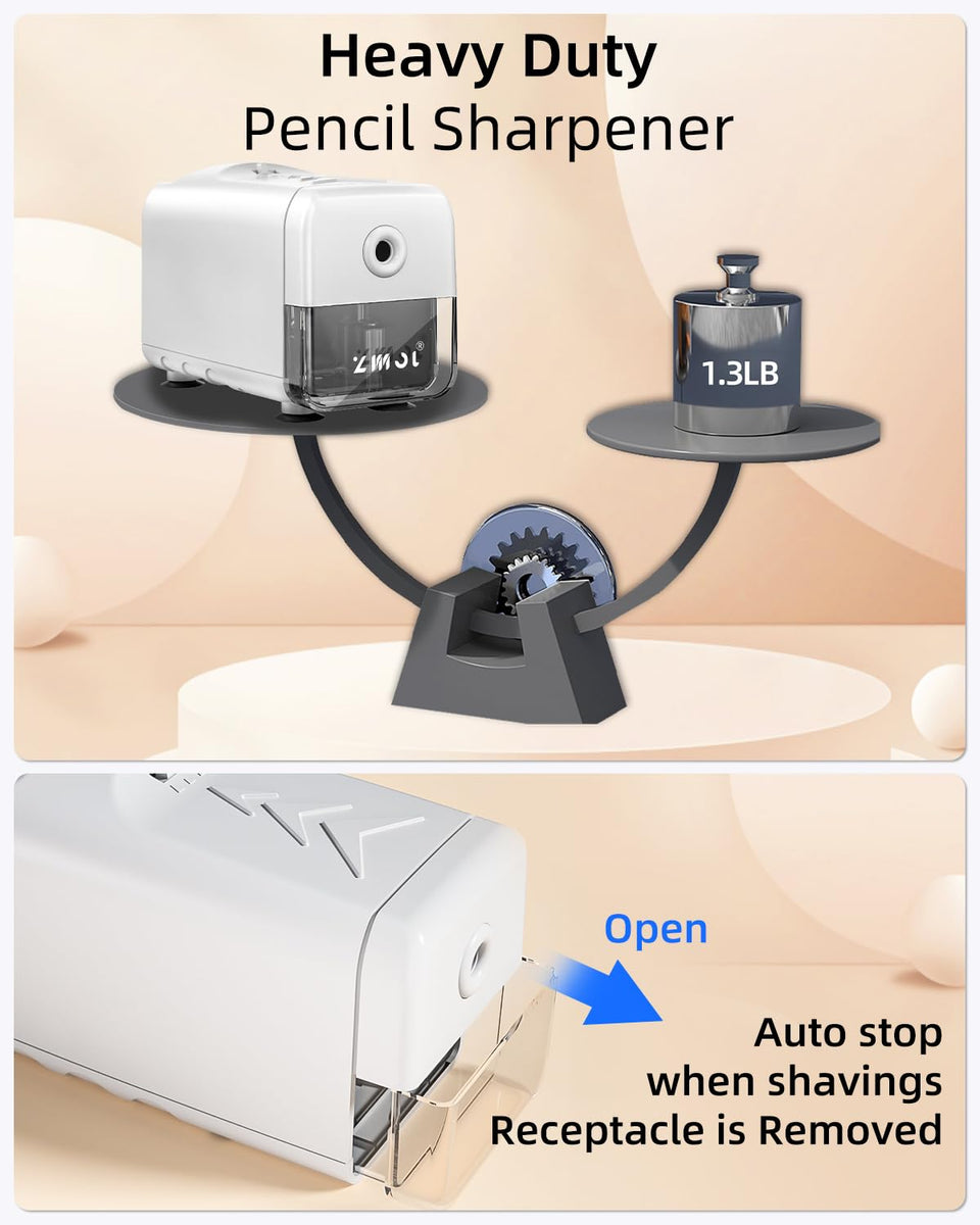 Electric Pencil Sharpener, Heavy Duty Classroom Pencil Sharpeners, UL ...
