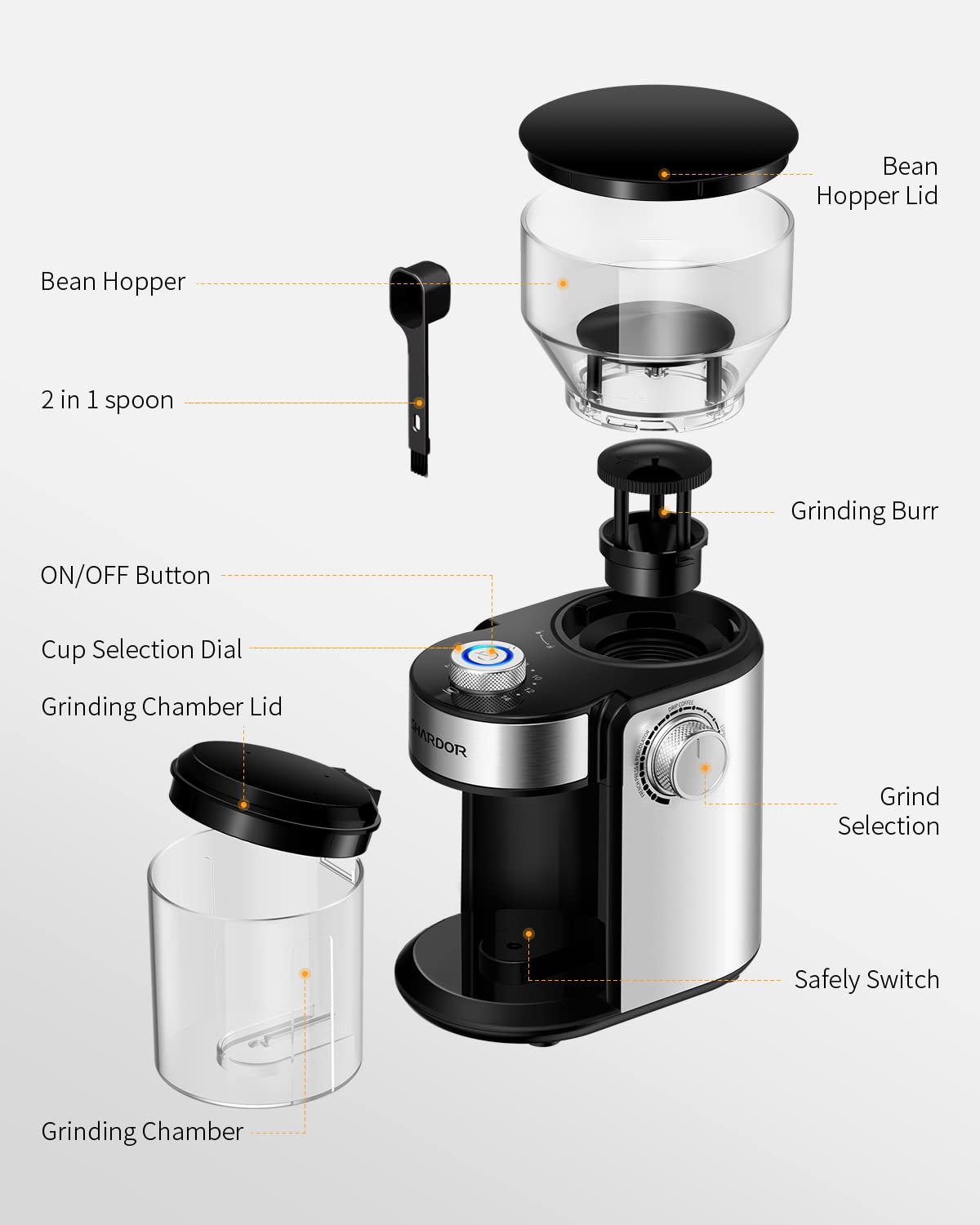 SHARDOR Burr Coffee Bean Grinder Electric, Adjustable Burr Mill with 1 ...