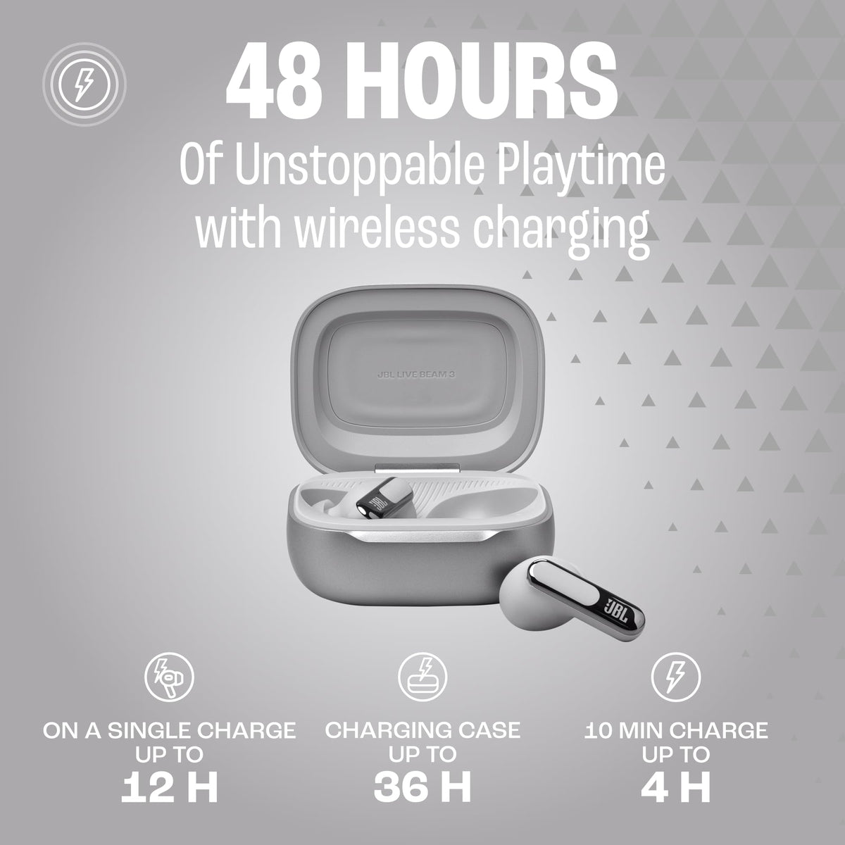 True wireless noise-cancelling closed-stick earbuds, 48Hrs total playb ...