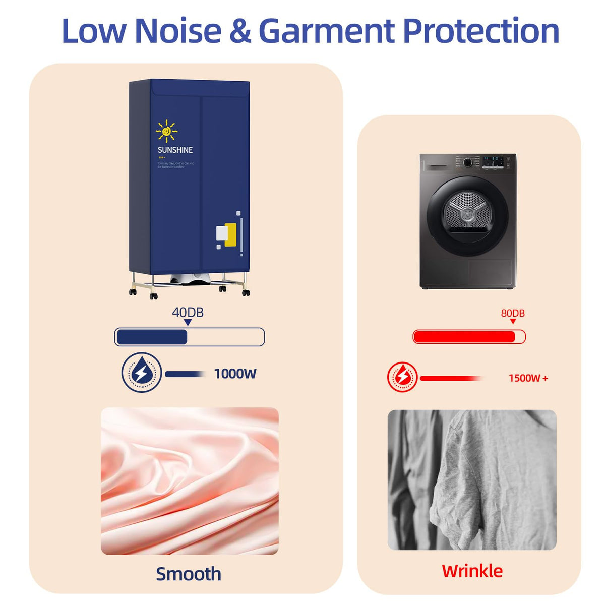 Clothes Dryer, 1000W Drying Machine for Laundry Double Layers – MD DC PRINT