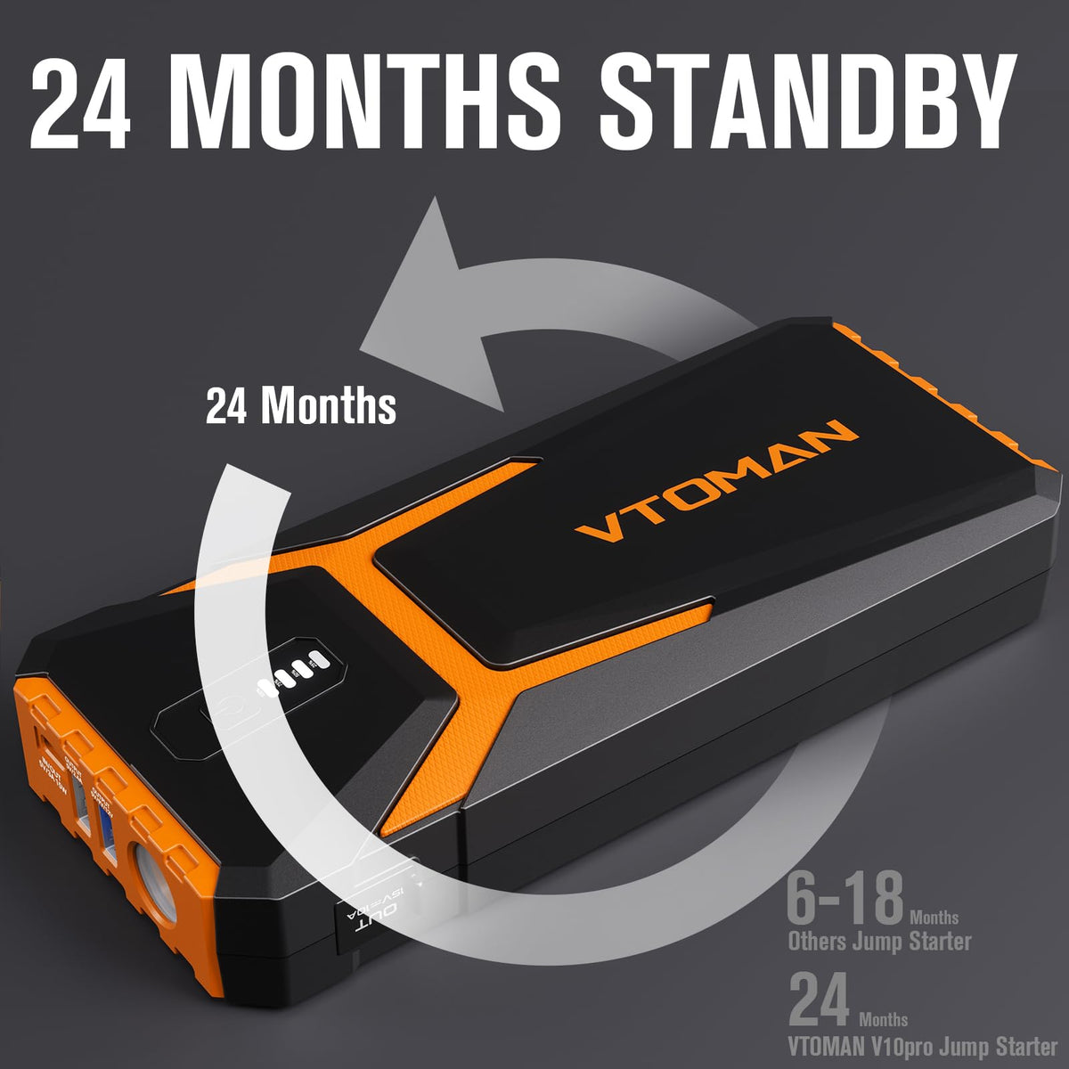 VTOMAN V10 Pro 4500A Jump Starter, Portable Car Starter (All Gas, 10.0 ...