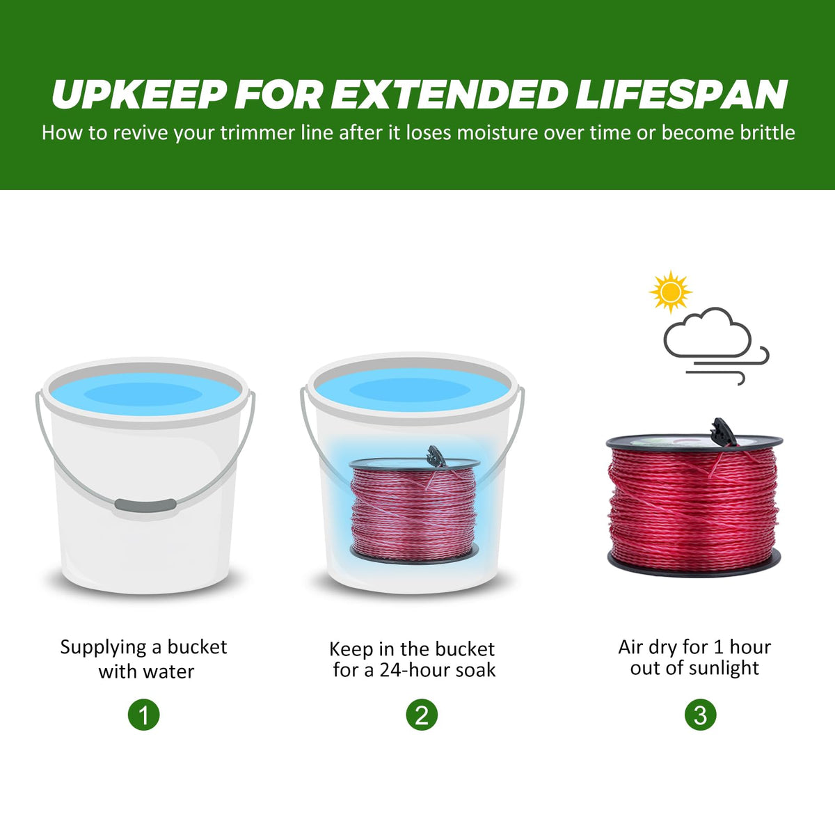 Dalom 2.7 mm/.105" Round Trimmer Line Round Twist 3lbs Red Color Inclu ...