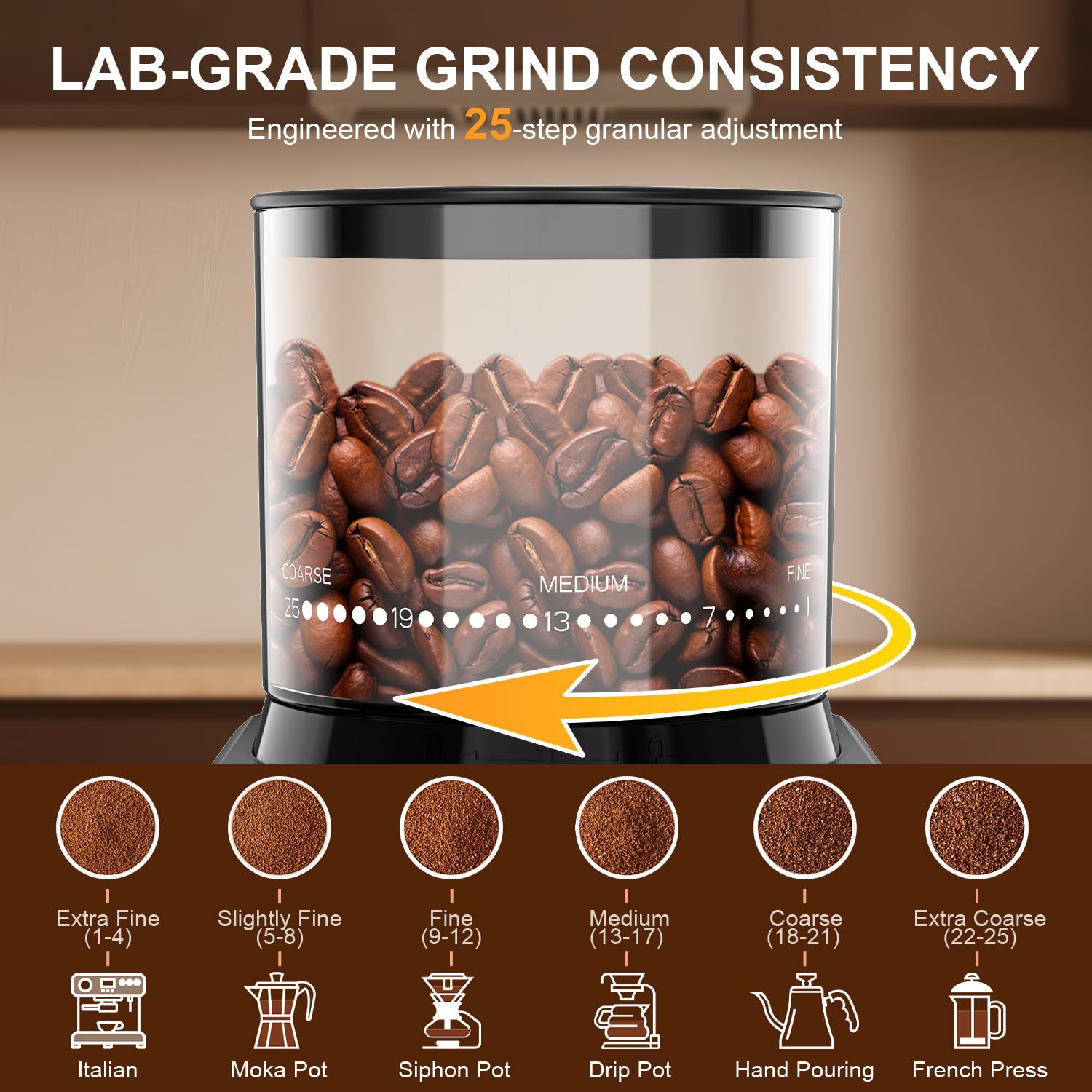 Wancle Conical Burr Coffee Grinder Touch Edition Electric Coffee Bean ...