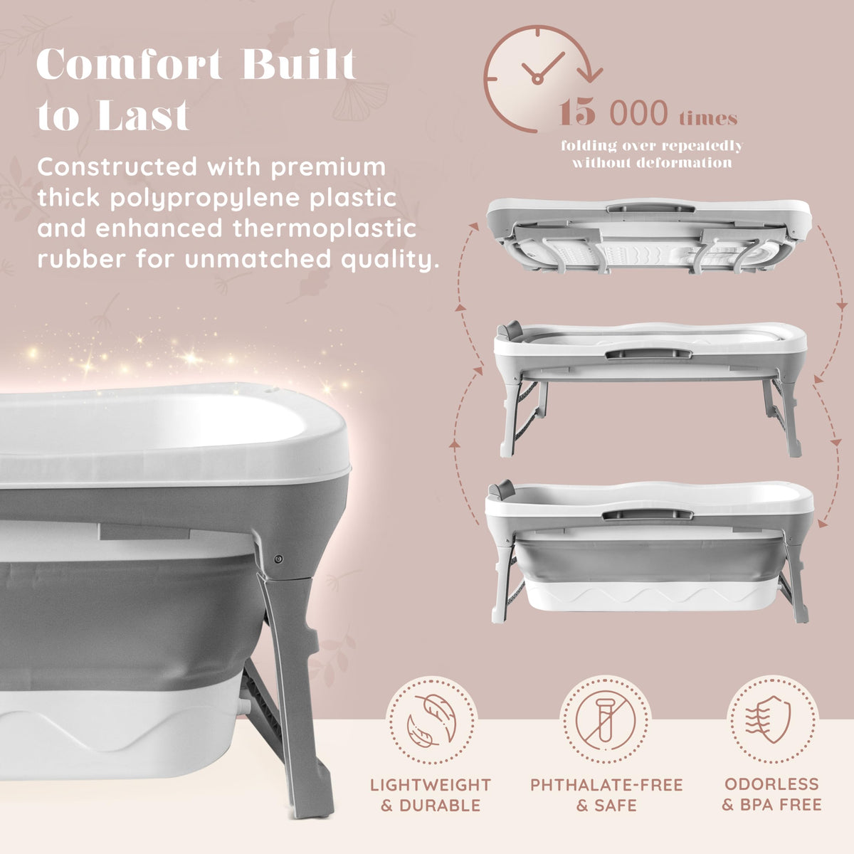 Bathtub for Adult - Large 56'in Foldable Collapsible tub – MD DC PRINT