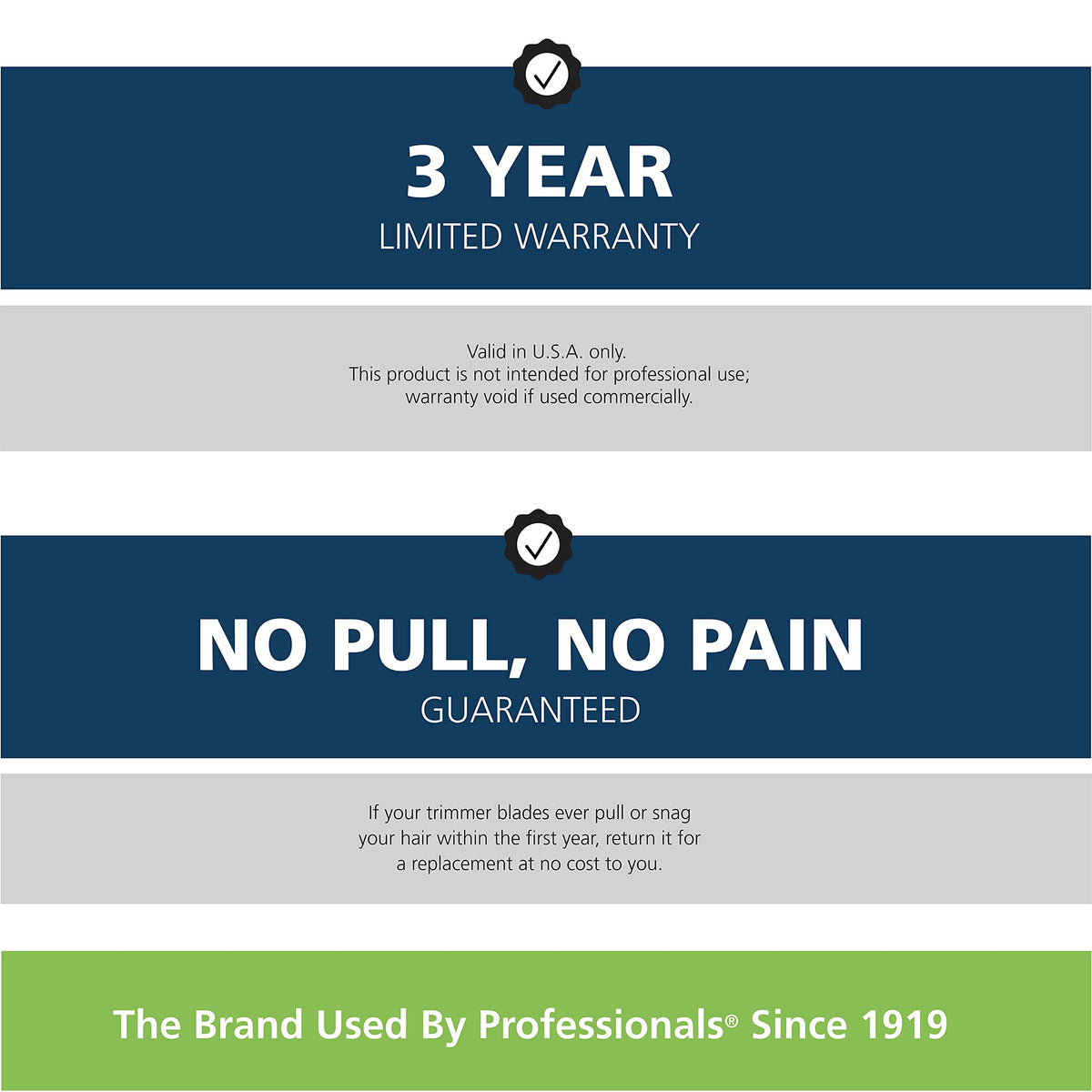 Heads for Eyebrows, Neckline, Nose, Ears, & Other Detailing – MD DC PRINT