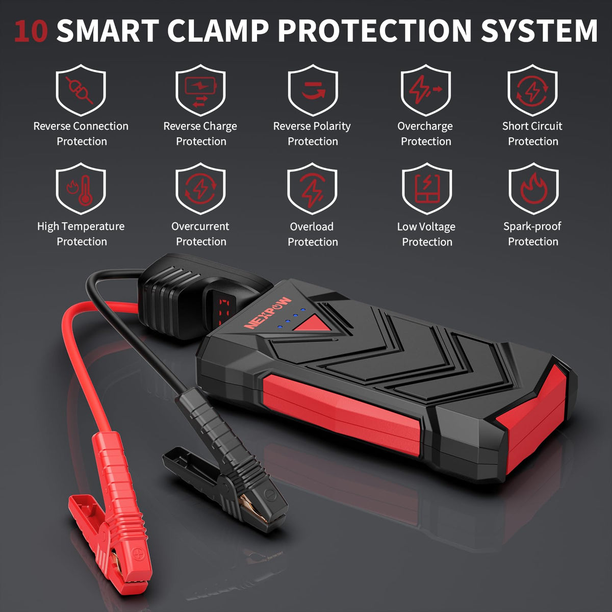 NEXPOW Portable Jump Starter,12V Car Battery Jump Starter Power Pack ...