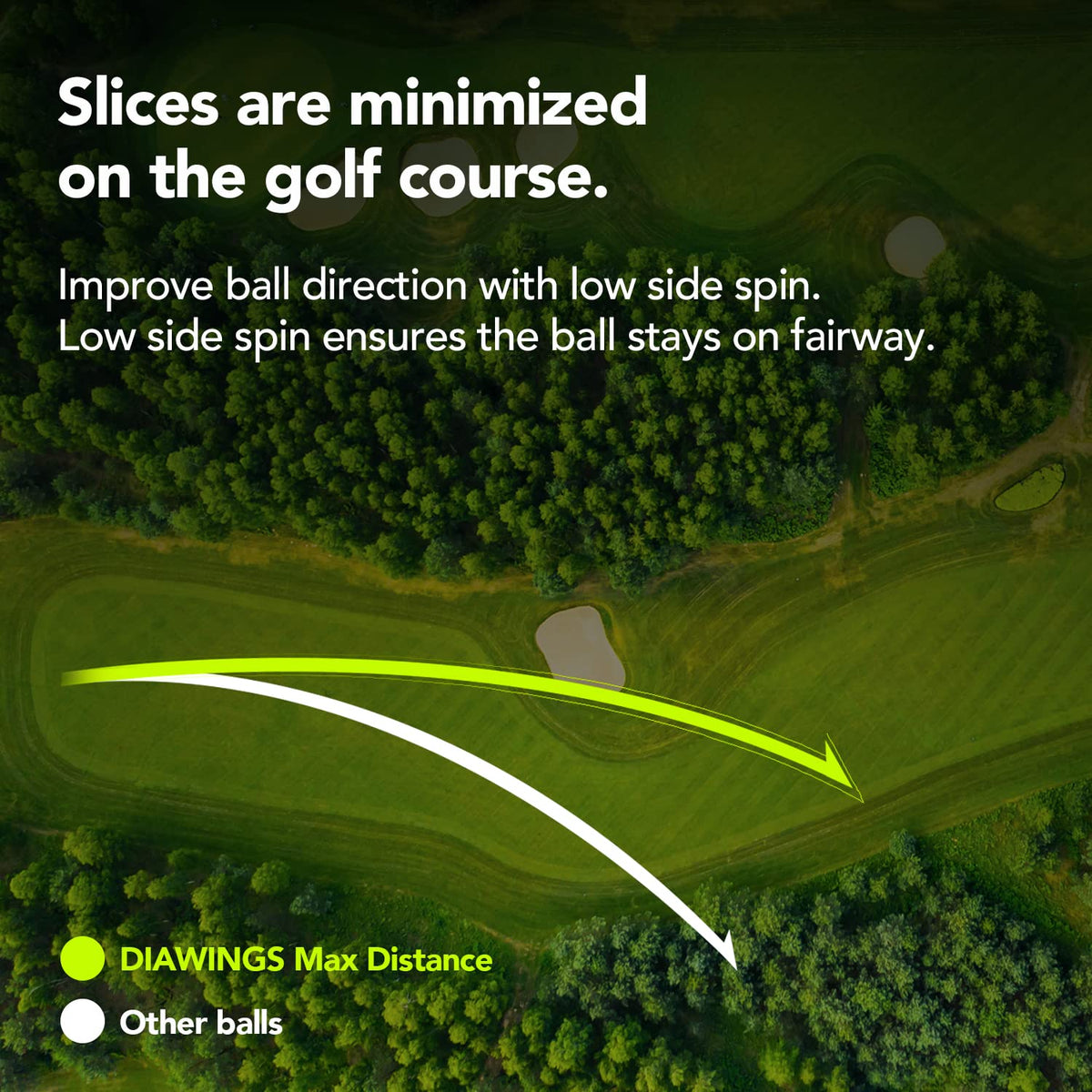 Diawings Max Distance Golf Balls | Distance for Lower Swing Speed Play ...