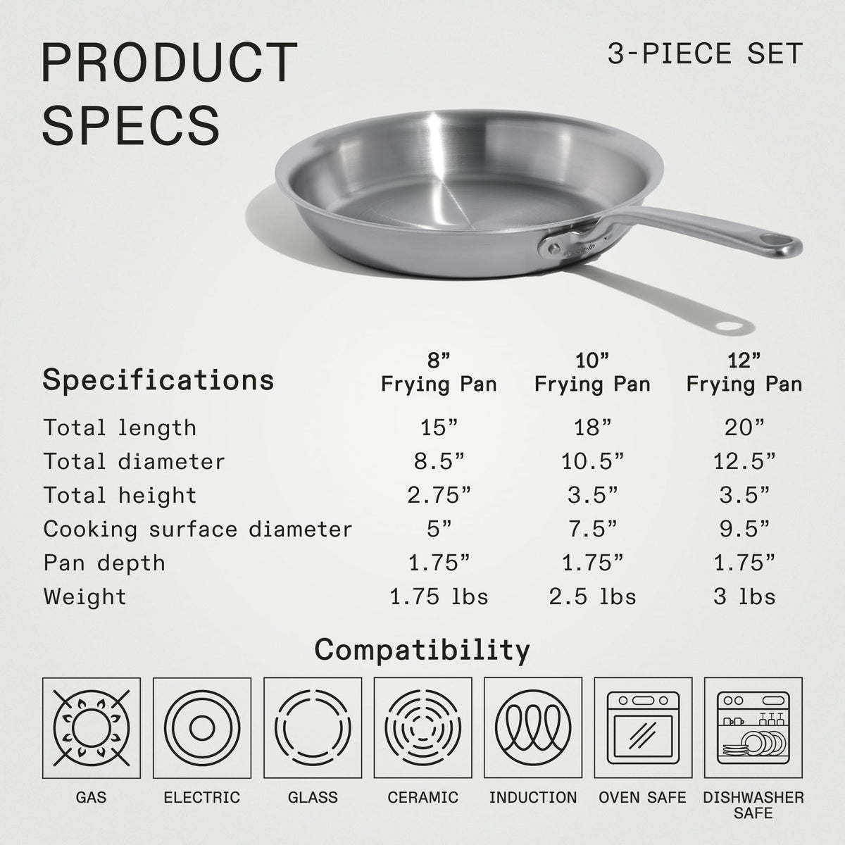 3-Piece (Includes 8",10",12") Stainless Frying Pan Set - 5 Ply Stainle ...