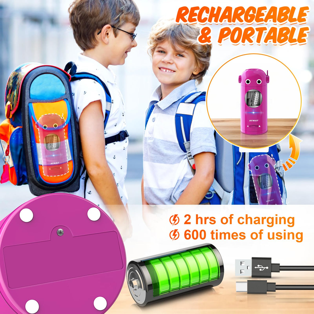AFMAT Electric Pencil Sharpener for Colored Pencils 7-11.5mm, Fully Au ...