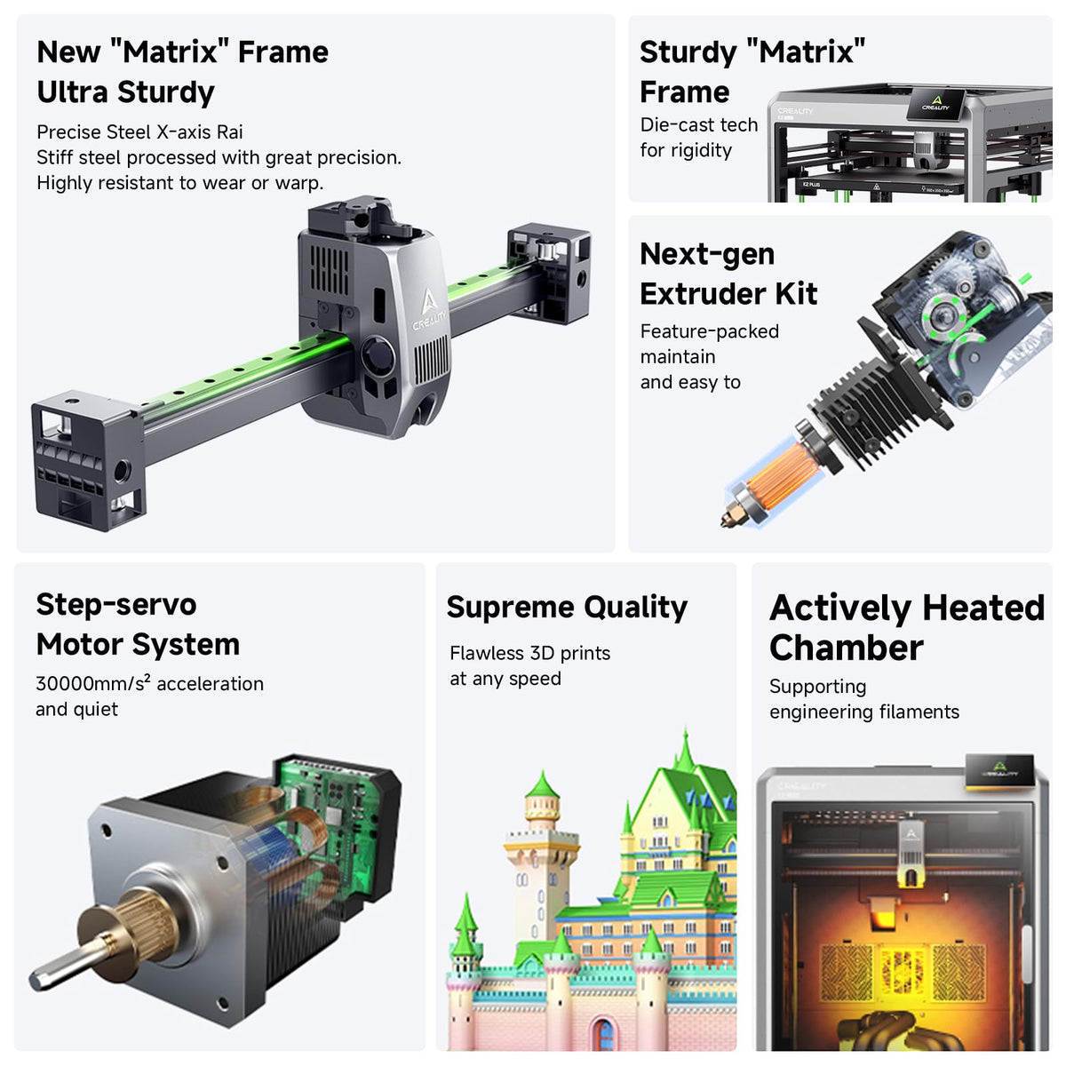 Creality K2 Plus Combo 3D Printer, Multicolor Printing Machine with 16 ...