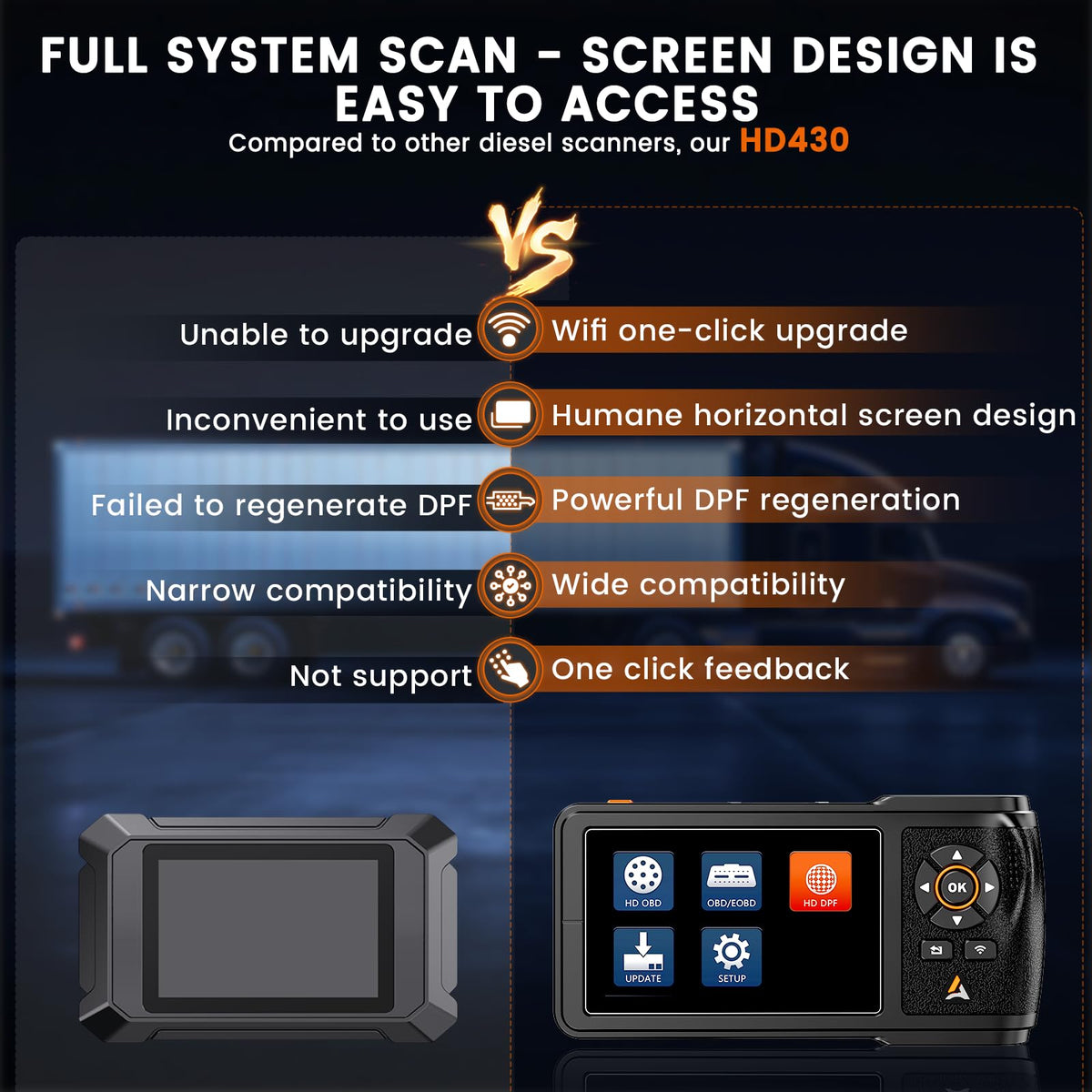 ANCEL HD430 Heavy Duty Truck Scanner, DPF Reset & Forced Regeneration ...