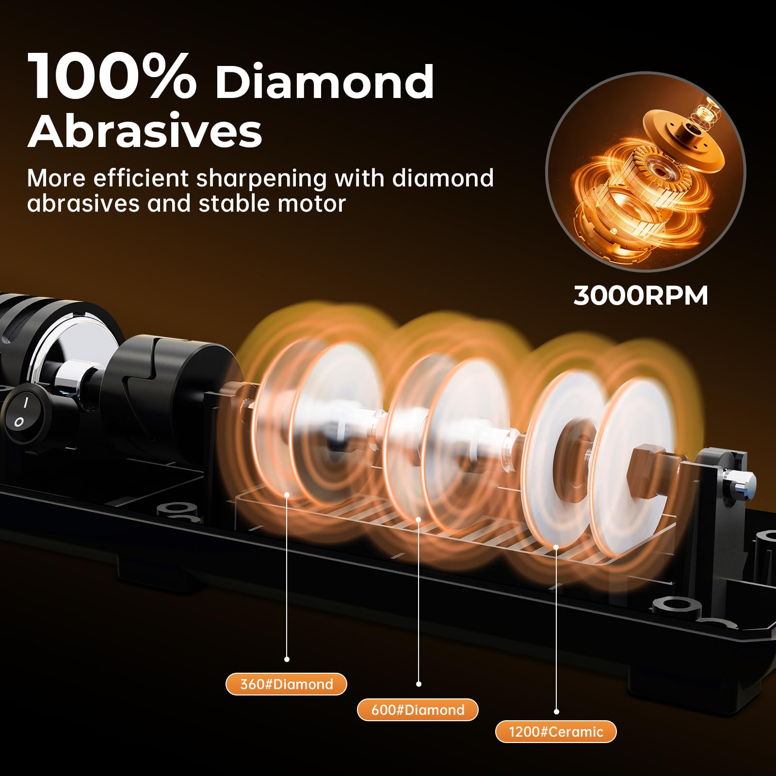 Kitchen Professional Electric Knife Sharpener: 3-Stage 100% Diamond Ab ...