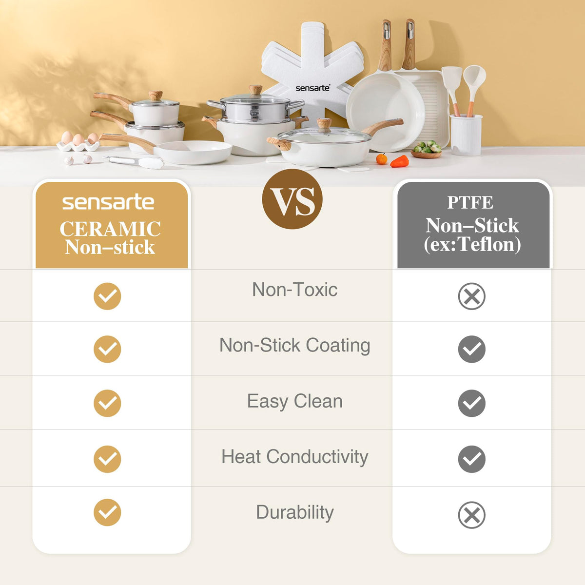 Ceramic Cookware Sets, Pots and Pans Set Nonstick, 14-Piece Induction ...