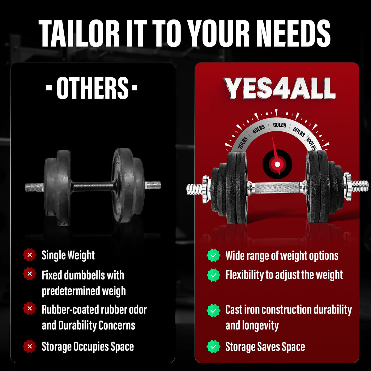 Yes4All Dumbbell Adjustable - 105lbs – MD DC PRINT